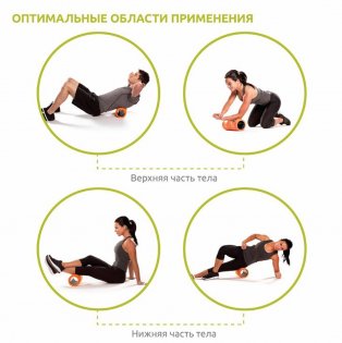 Купить массажный ролл Trigger Point Grid 33 см 350006 | Интернет-магазин RunLab