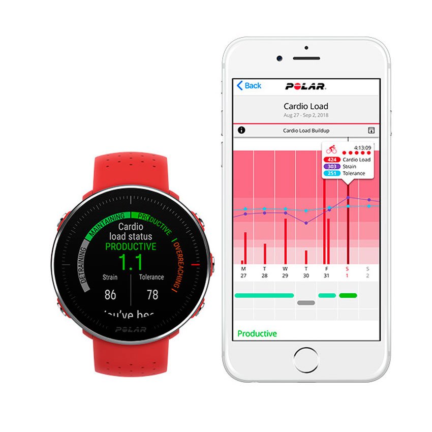 Купить часы Polar Vantage M HR | Интернет-магазин RunLab